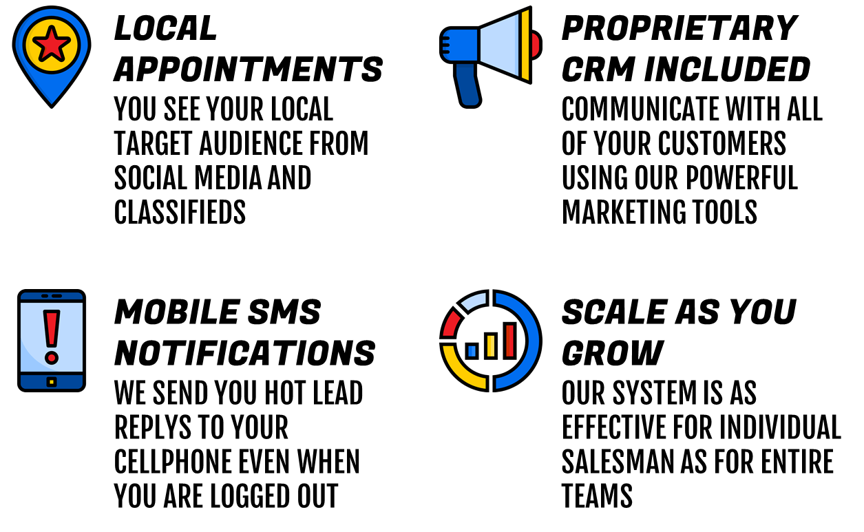 Subprime Auto Leads | Special Finance & Buy Here Pay Here Leads